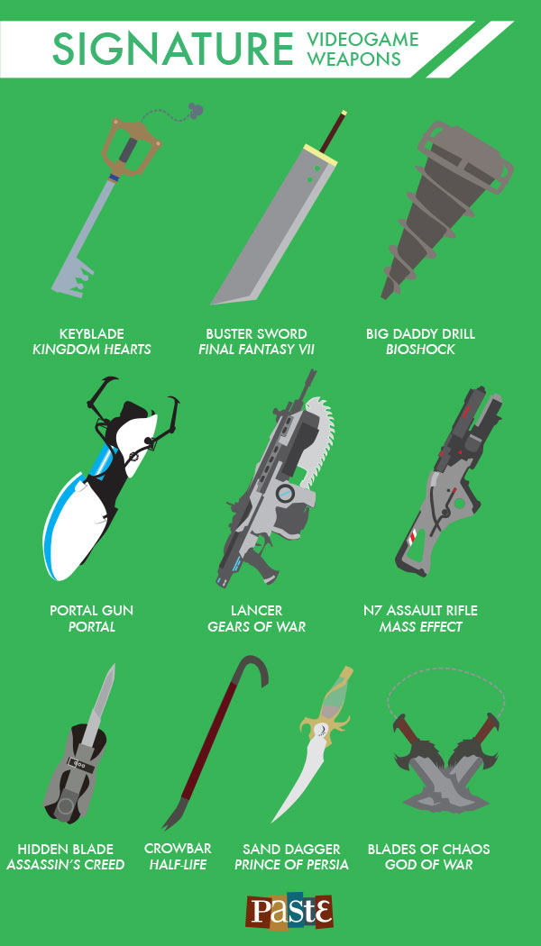 Infographic: Signature Videogame Weapons :: Design :: Features ...